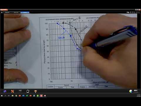 Soils - AASHTO Classification Examples