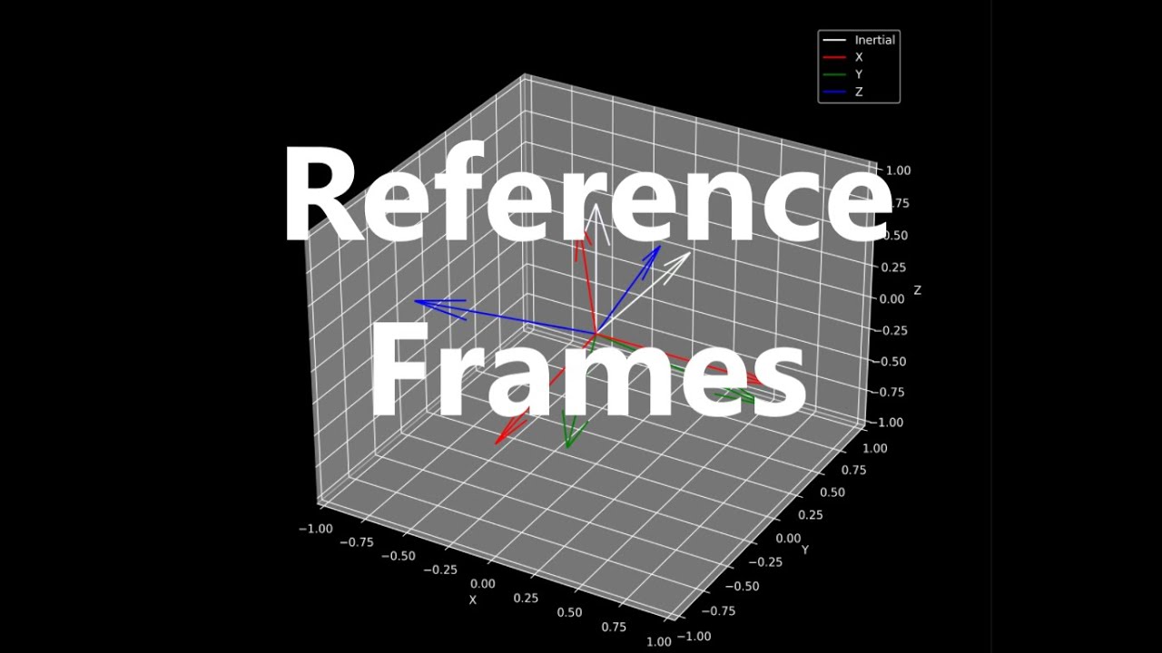 Reference Frames | Numerical Methods with Python 3