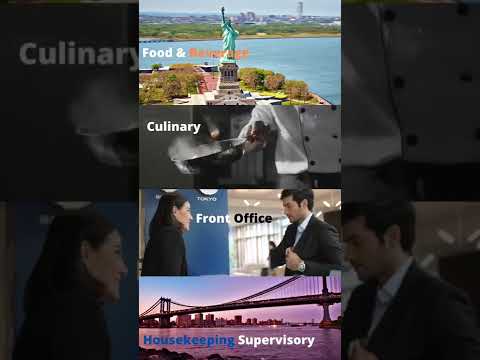 Paid Hospitality Internship Program in the US. #j1visa #internship #shorts