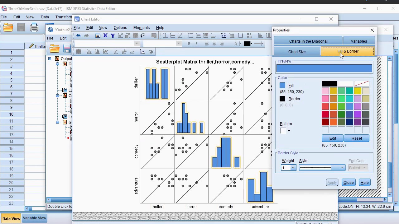 SPSS - Scatter Plot Matrix (via Chart Builder)