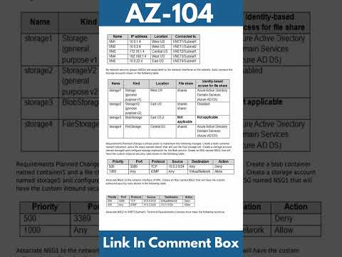 AZ-104 Certification Exam | Microsoft Azure Administrator Exam #Microsoft