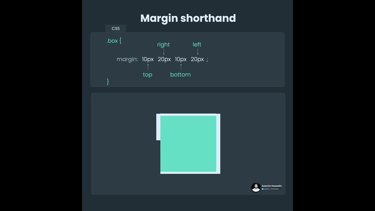 Learn CSS margin in 30 Seconds
