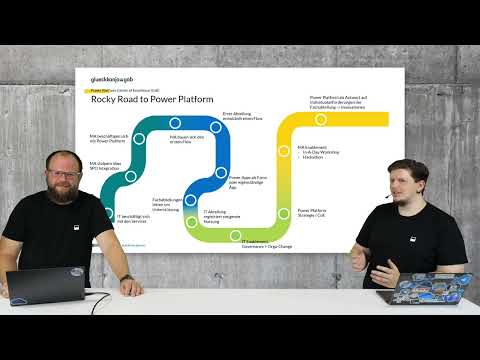 Power Platform Center Of Excellence (CoE)