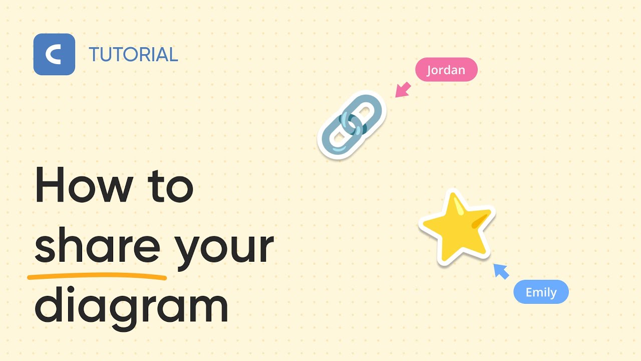 How to share boards in Cacoo