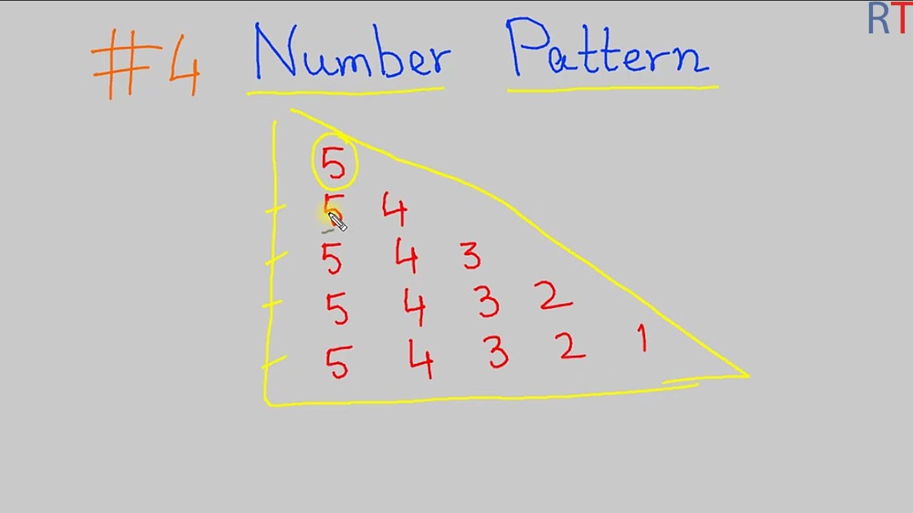 #4 Number Pattern in Java || Java Pattern Printing