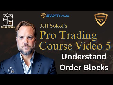 SWATrade Pro Trading Course, Module 5:  Understanding Order Blocks