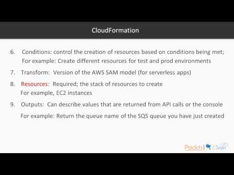 Learn AWS Certified Soln Architct–Asociate Tuto Step 3 CloudFormation Elastic Beanstalk ...