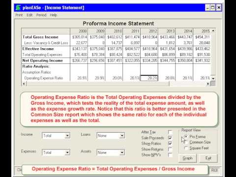 Operating Expense Ratio for Commercial Real Estate