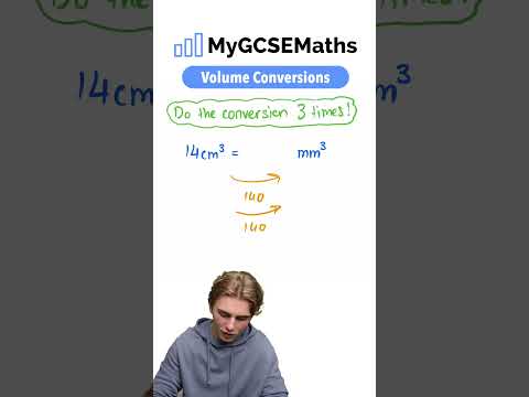 Volume Conversions | GCSE Maths 2025