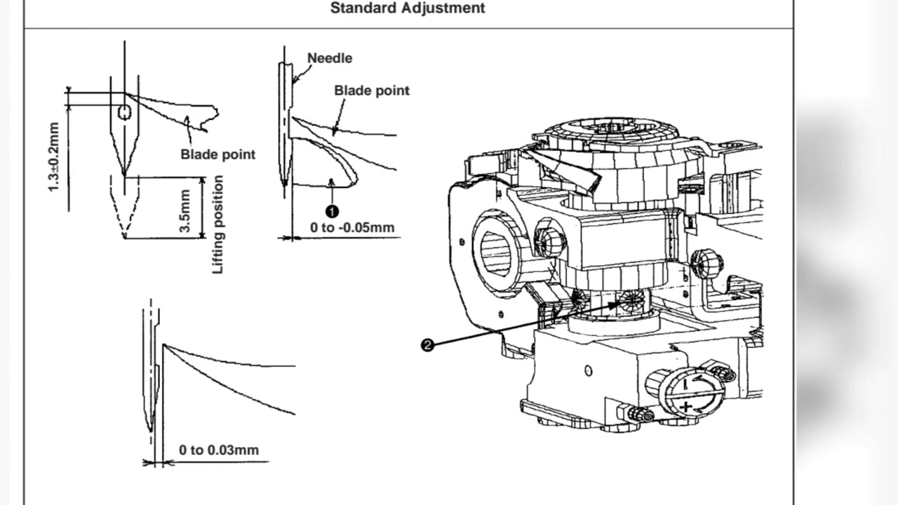 Juki APW-896 PDF.Juki APW -895.Juki APW industrial sewing machine PDF#how #sewing #error #garments