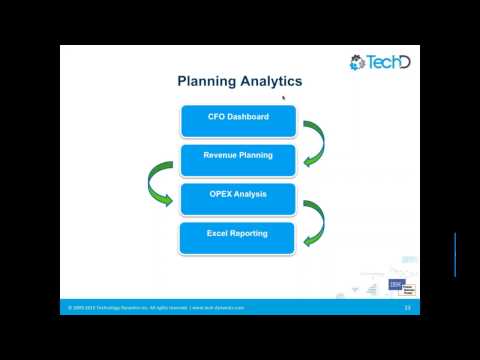 Planning Analytics Webinar: What's new with IBM Cognos TM1
