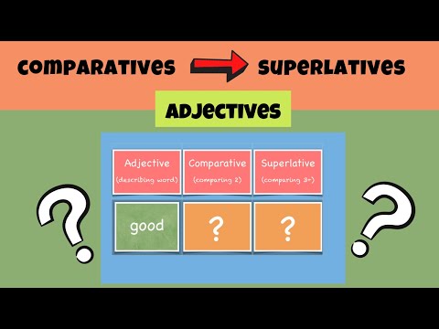 “Comparative and Superlative Adjectives” Quiz