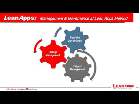 Lean Apps Methodology for Oracle EBS (Short Version)
