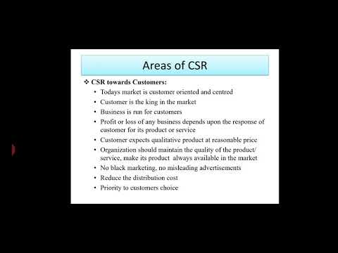 Corporate Social Responsibility concept, definition,areas of CSR