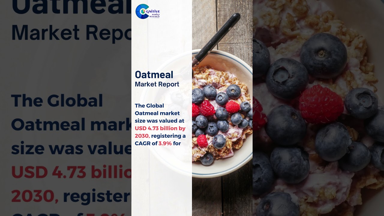 Oatmeal Market Report 2023 | Forecast, Market Size & Growth