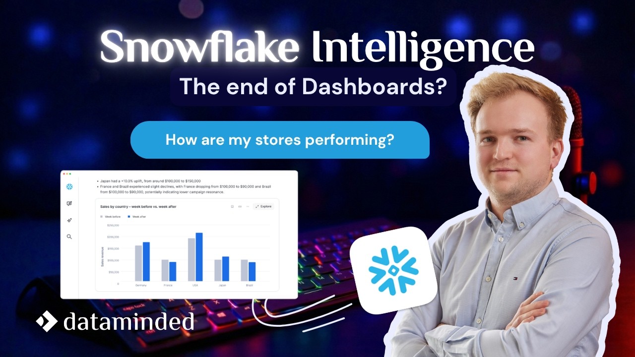 Snowflake Intelligence: The End of Dashboards?