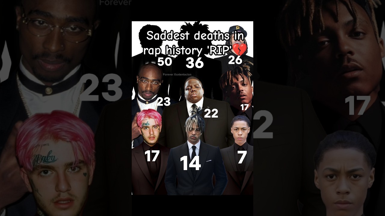 Saddest Losses in Music History… 💔🙏 Comment 'RIP' with Your Favorite Rapper #lll #riplegends