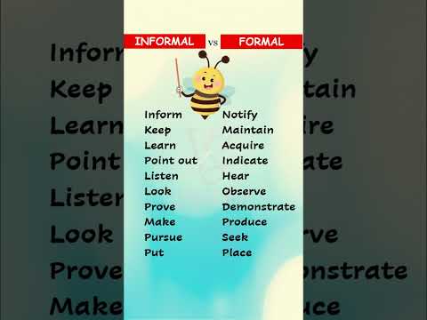 Top 10 Formal vs Informal VERBS ||Advanced English Words|| Know the Difference #shorts