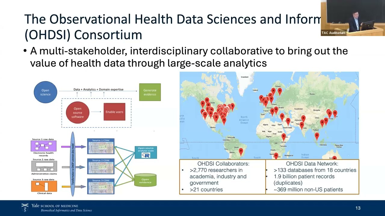 Using LLMs for Clinical Data