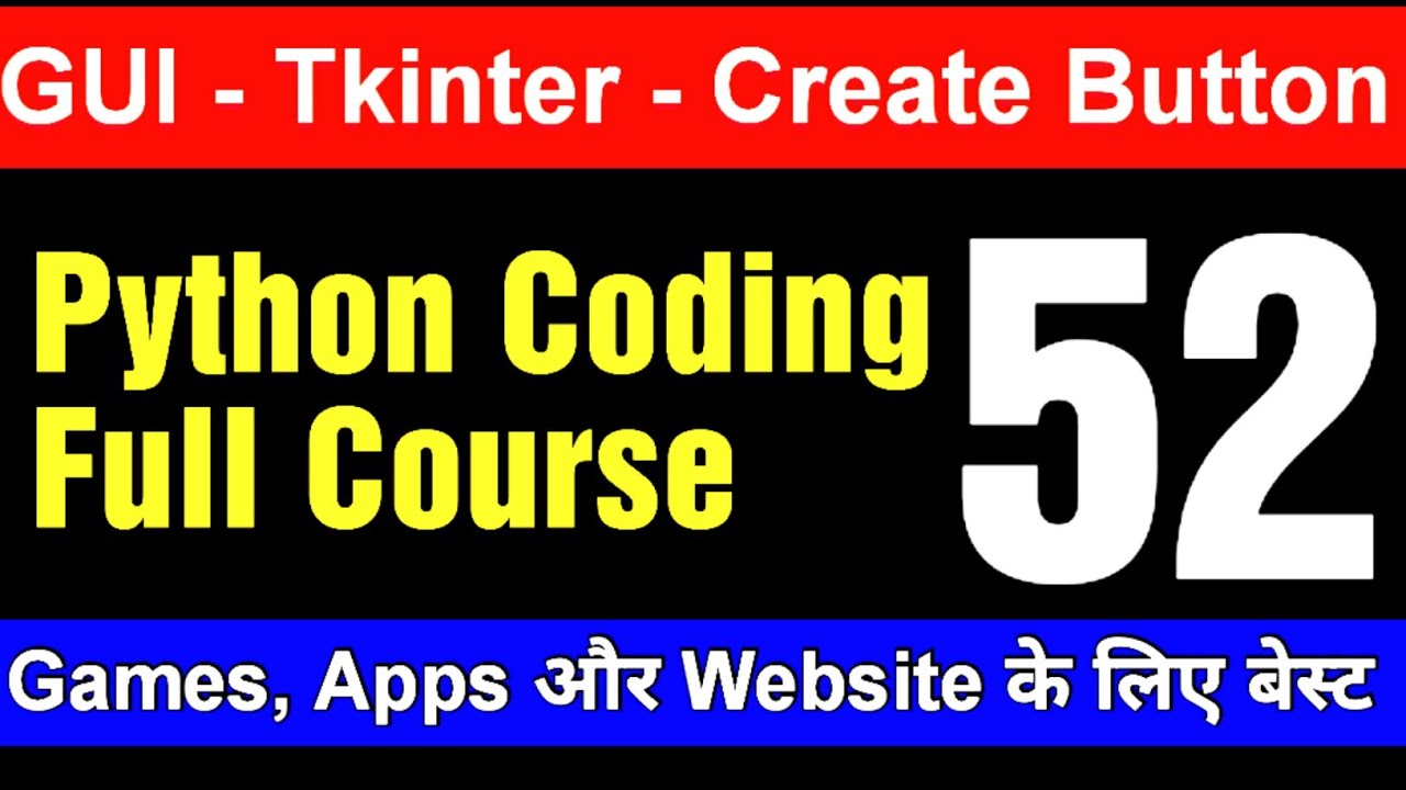 Tkinter GUI Tutorial - Python Coding for Beginners (Creating Buttons in Tkinter)