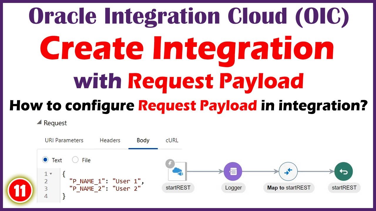 11. Create Integration with request payload | How to create app driven integration with request