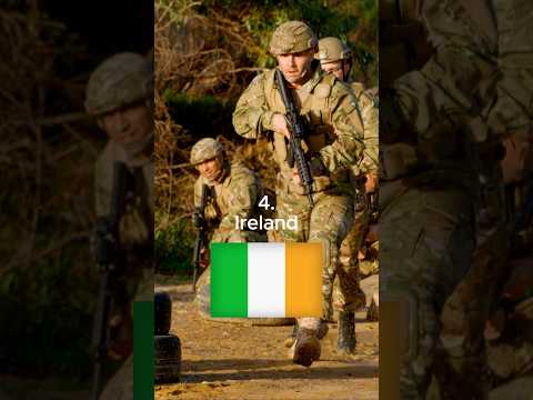Top 5 Most Peaceful Militaries in the World