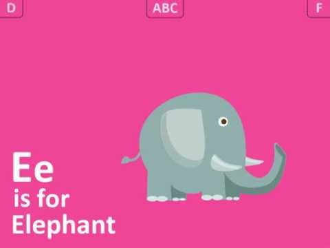 Best Kids Apps » First Alphabet | Educational Apps