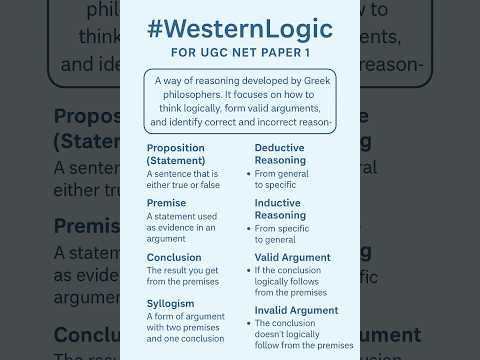 Western Logic for UGC NET Paper 1 | Explained with Examples | Logical Reasoning Made Easy