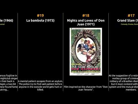 Robert Hoffmann - Best movies