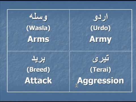 Military Terms Part 1