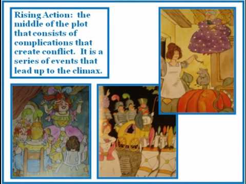 Cinderella Plot Hill Movie