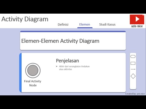 ACTIVITY DIAGRAM