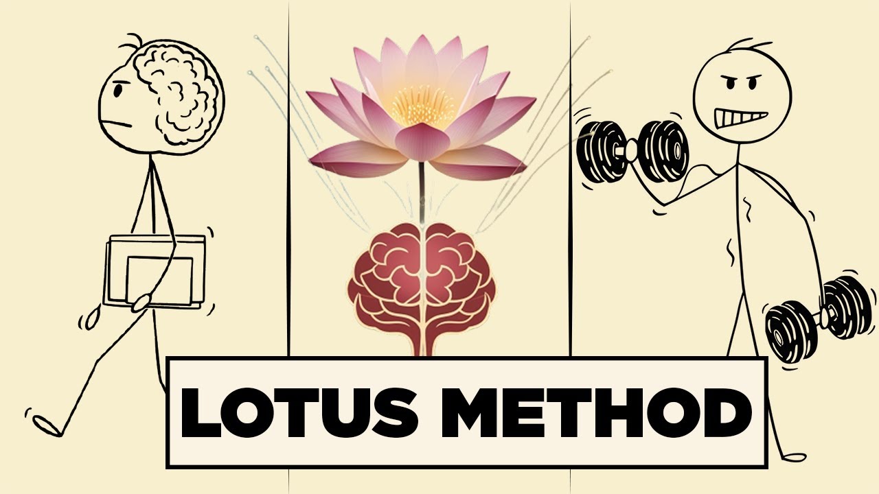 How To Force Your Brain To Do Hard Things (Lotus Method)