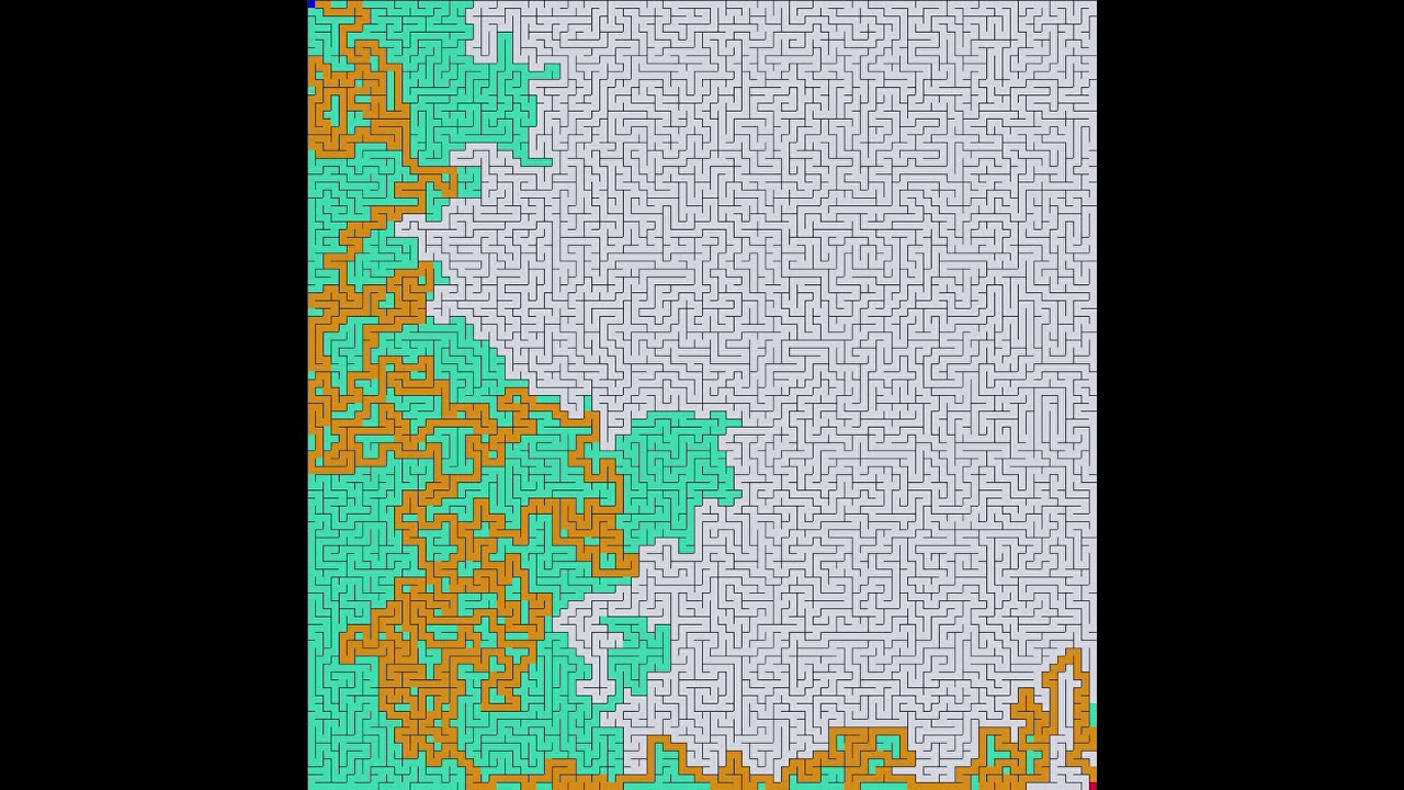 Maze Solver and Generator in python