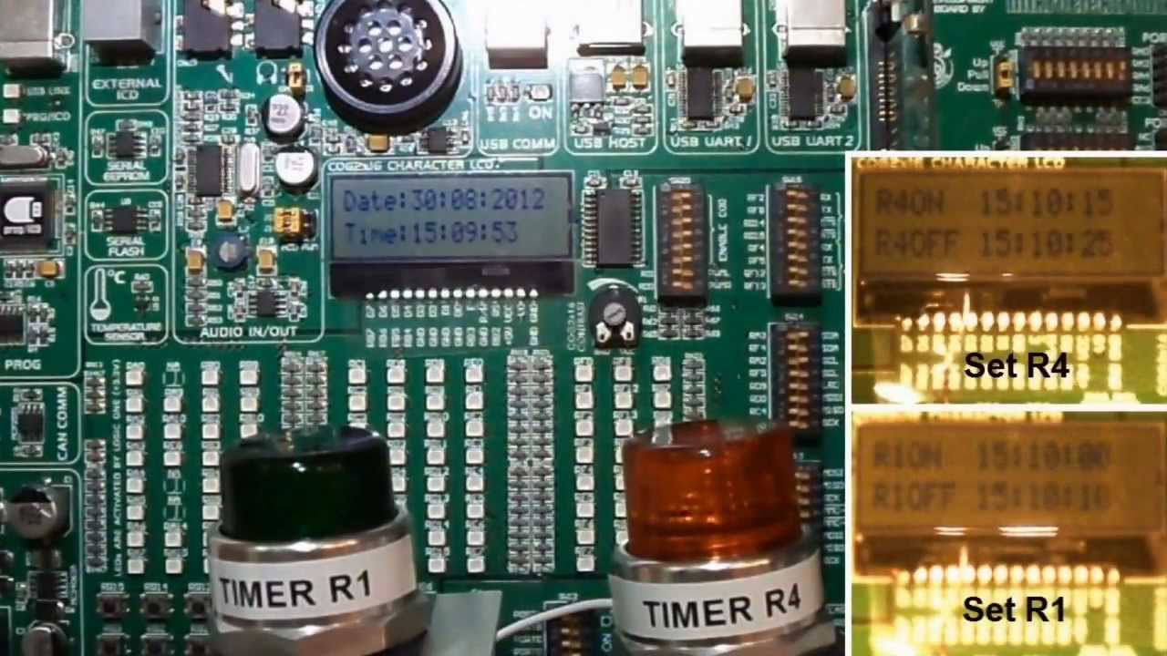 PIC32 Programmable Timer
