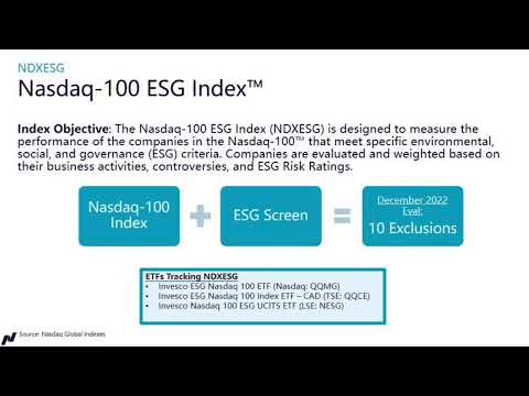 The Objective of the Nasdaq-100 ESG Index and How It Is Screened