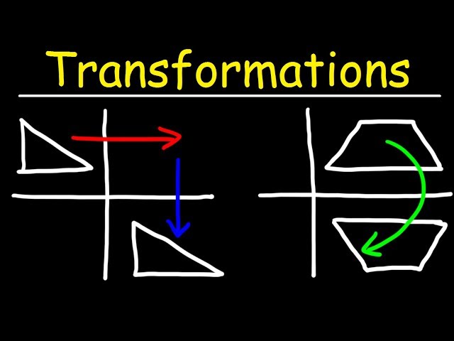 Understanding Geometric Transformations Translations Reflections And Rotations Galaxy Ai