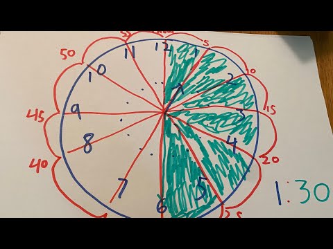 Telling Time to the Hour and Half Hour: Introducing the Minute Hand