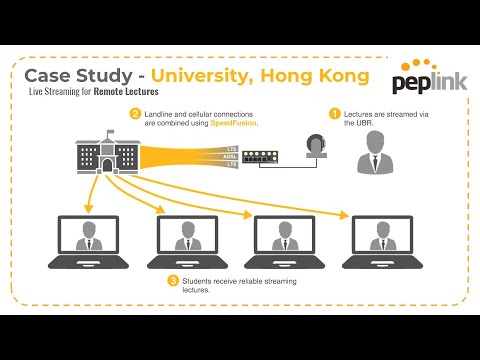 In Action | Online Learning with The University of Hong Kong