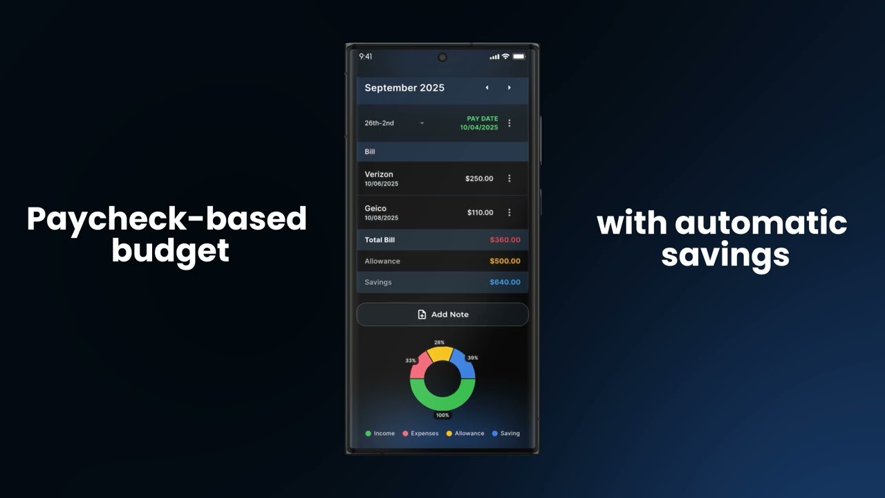 MST Budget Blueprint App | Smart Budgeting Made Simple