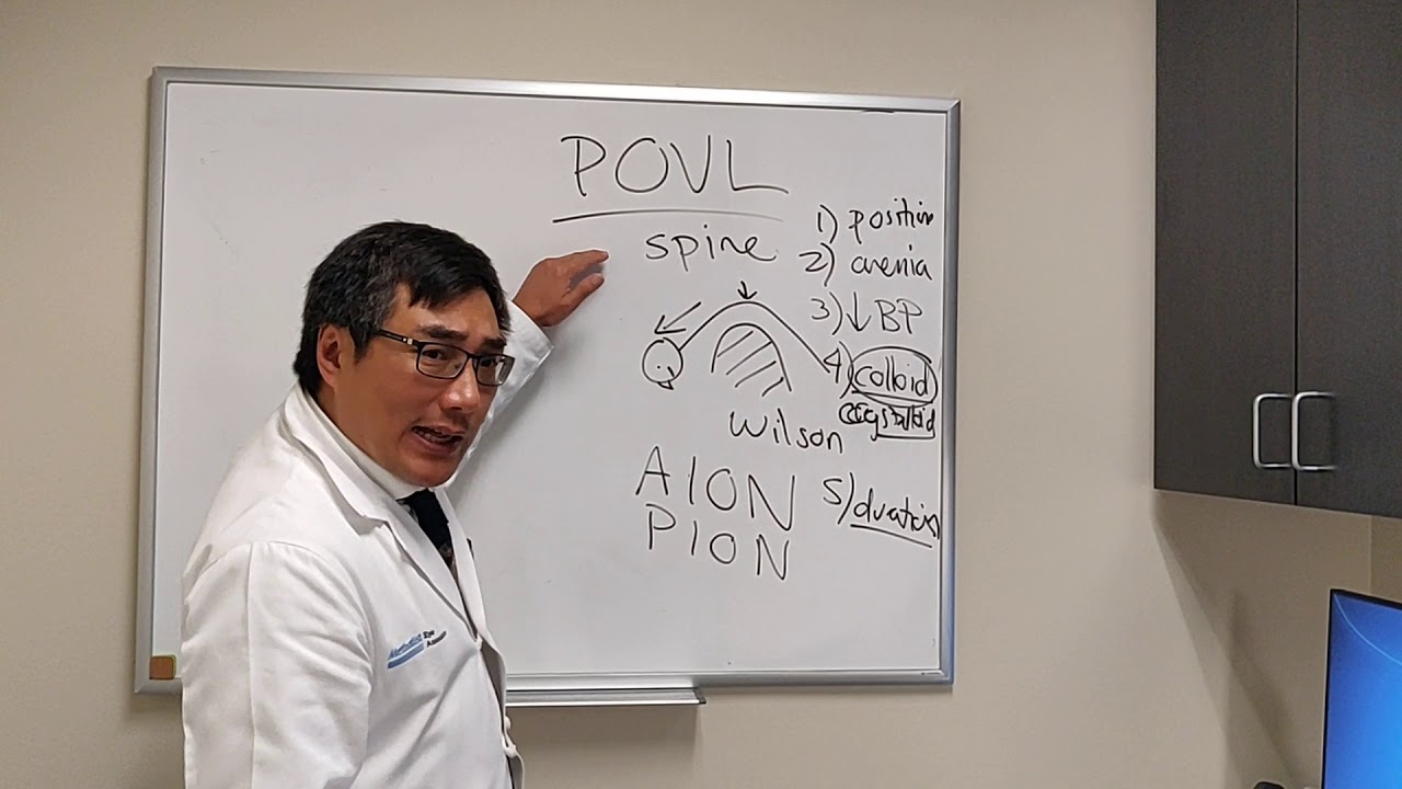Post operative vision loss