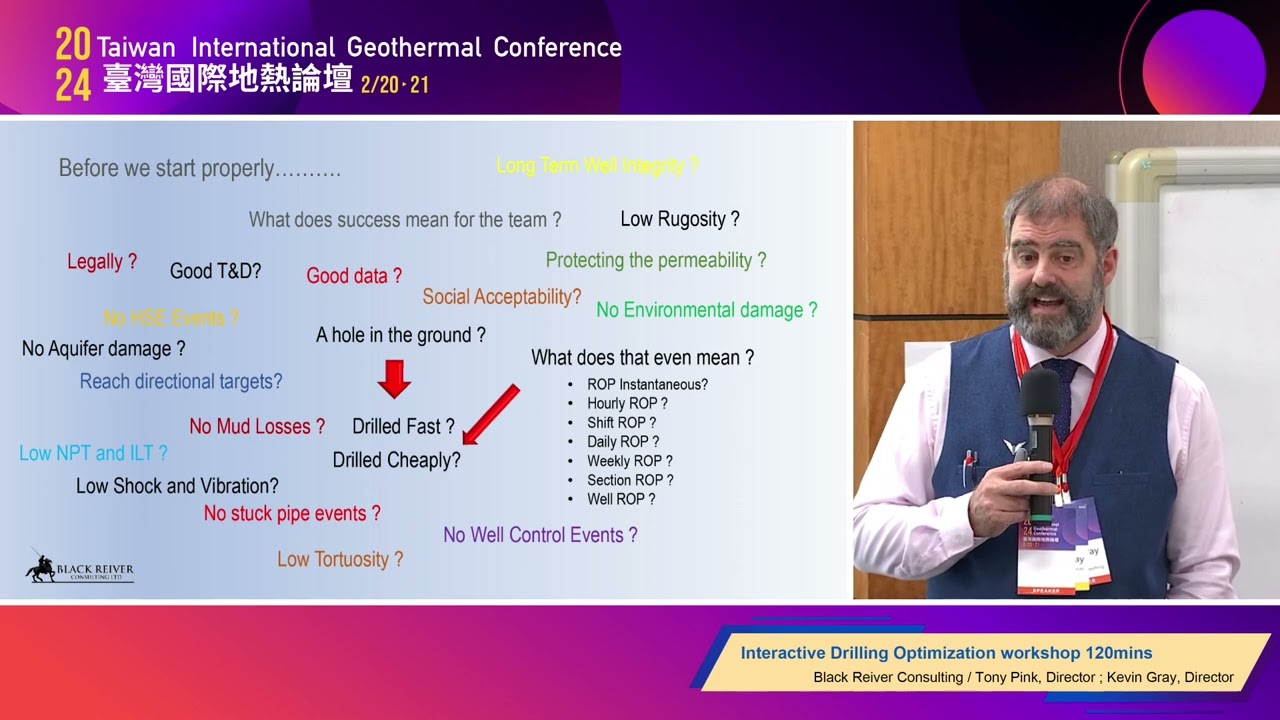 Interactive Drilling Optimization workshop_Tony Pink, Kevin Gray,