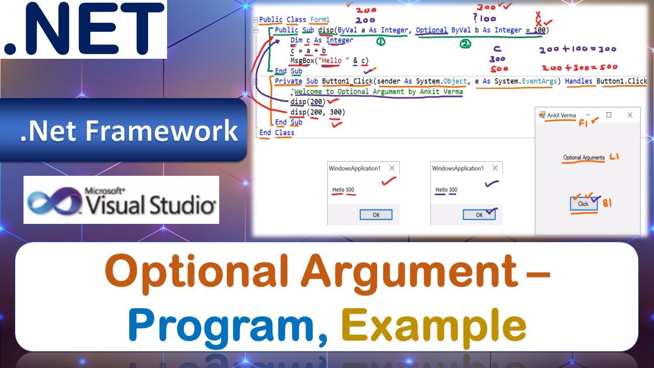 Optional Argument – Program, Example | Passing Parameters and Arguments | VB.Net