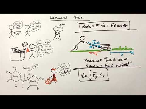 What is Mechanical Work? | Energy | Physics