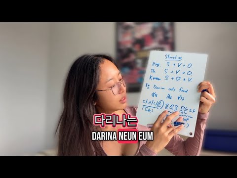 The Similarity And The Difference Between Thai-Korean-English Language