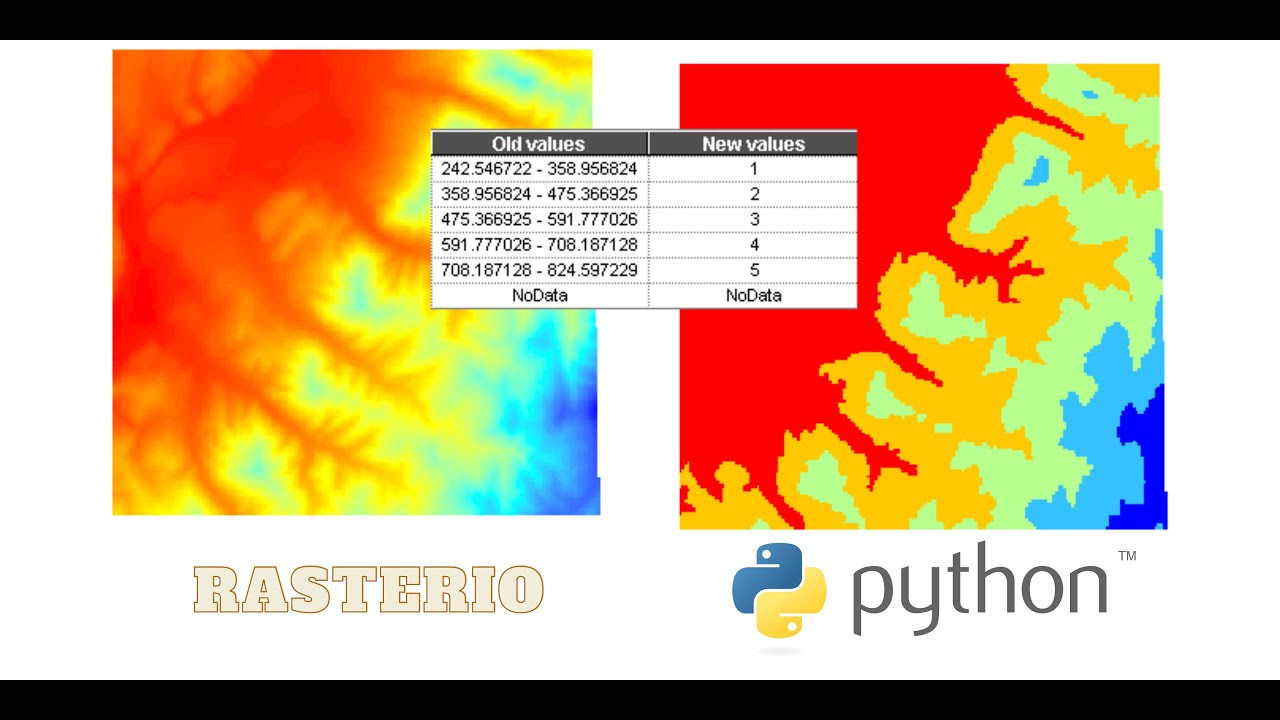 Raster reclassification using python || GeoDev