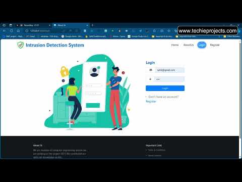 Intrusion Detection System using Machine Learning Project | CSE Projects for Final Year