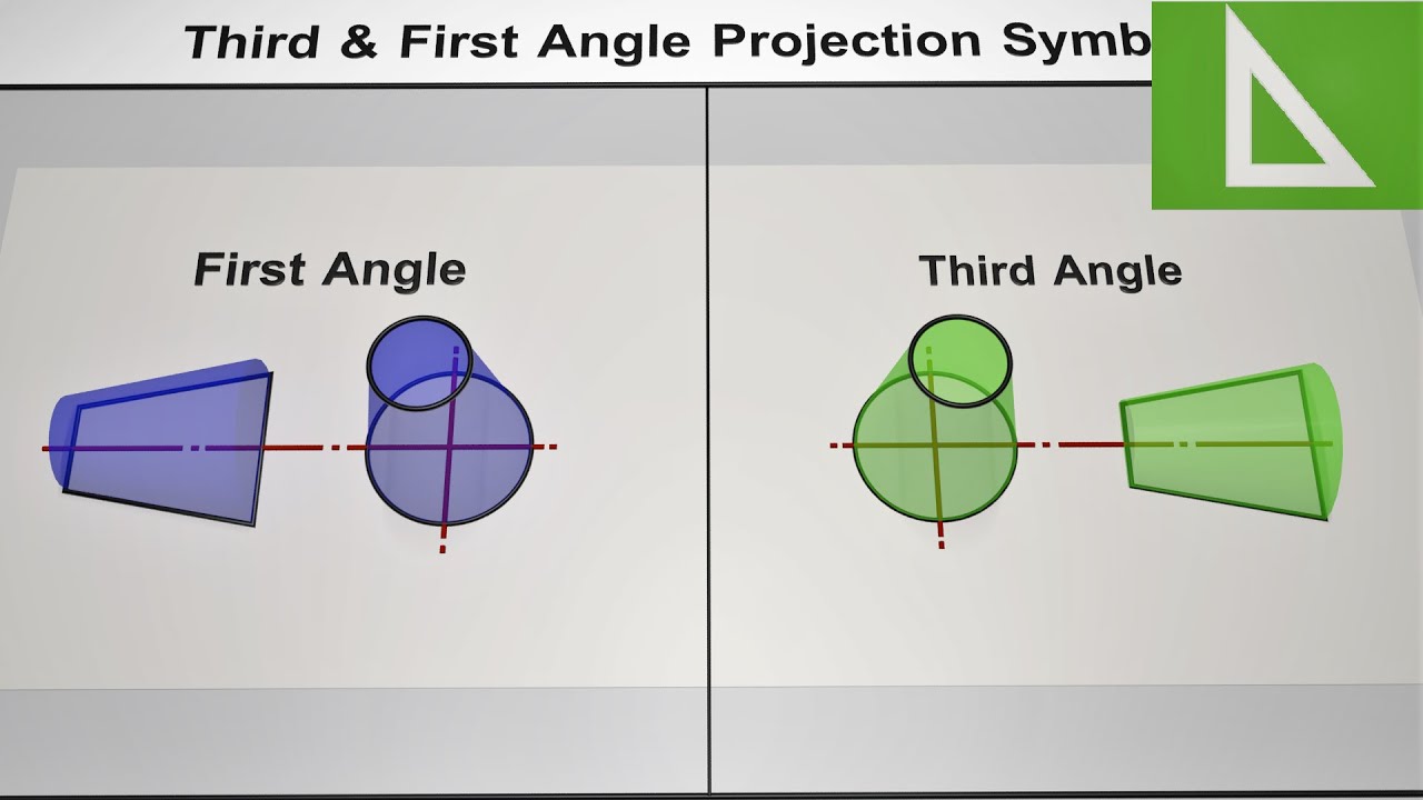 Third & First Angle Symbols What are they?