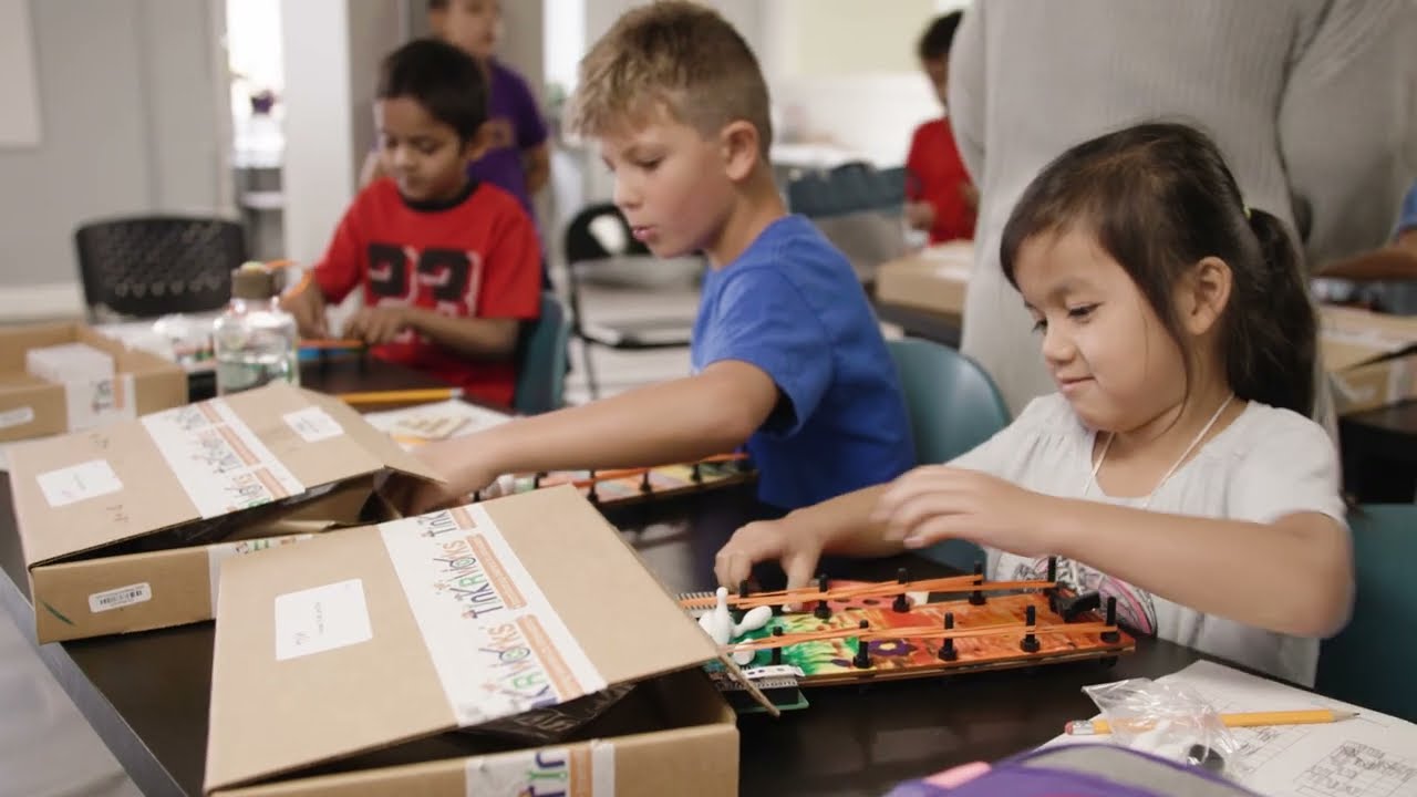 Pushes, Pulls & Pins | Grades K-2