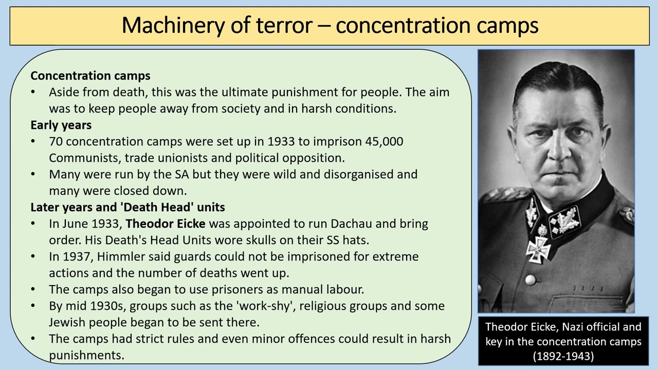 Living Under Nazi Rule: Control and Opposition in Germany (1933-1939 ...